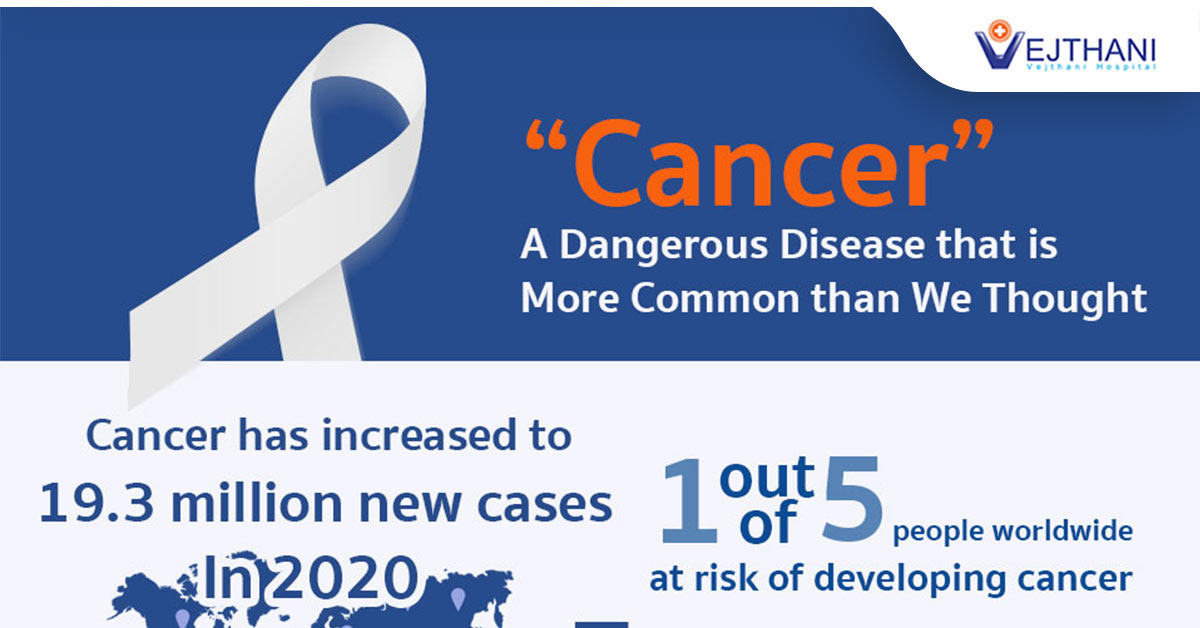 Cancer, a dangerous disease that is more common than we thought - Life ...