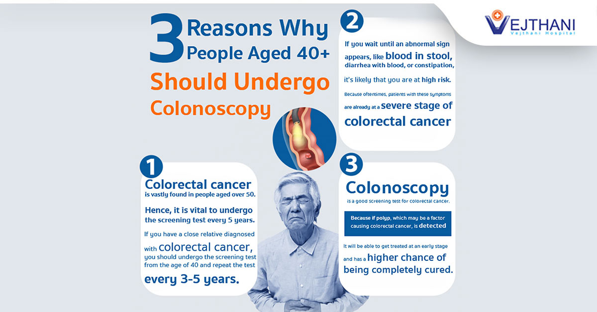 3 Reasons why people over 40 should undergo Colonoscopy before the ...
